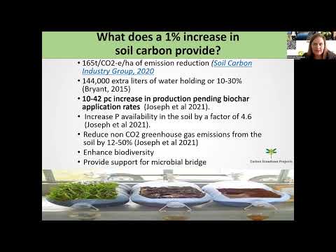 Brilliant Biochar