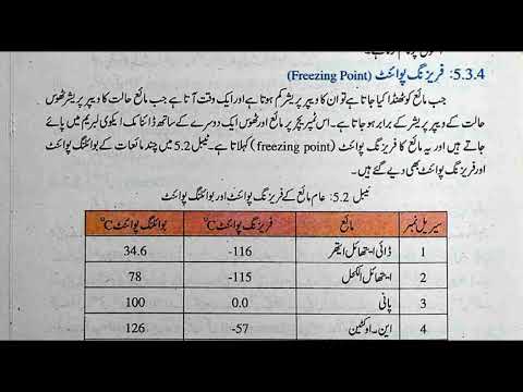 Freezing Point in Urdu Class 9 Chemistry Chapter 5