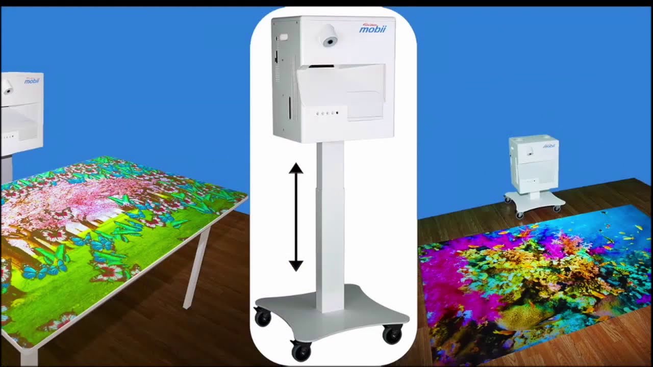 Mobii Demo Video