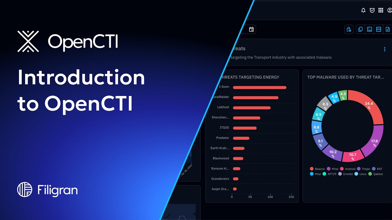 Introduction to the OpenCTI platform
