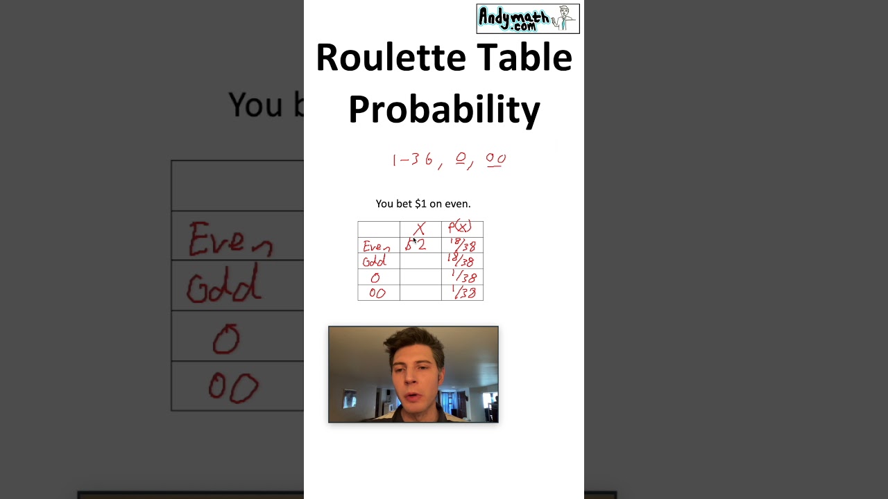 Roulette Table Probability #Shorts