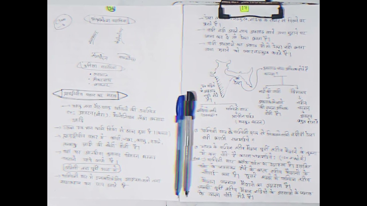 Preparation SDM 🚓 🇮🇳 class notes January 18, 2024