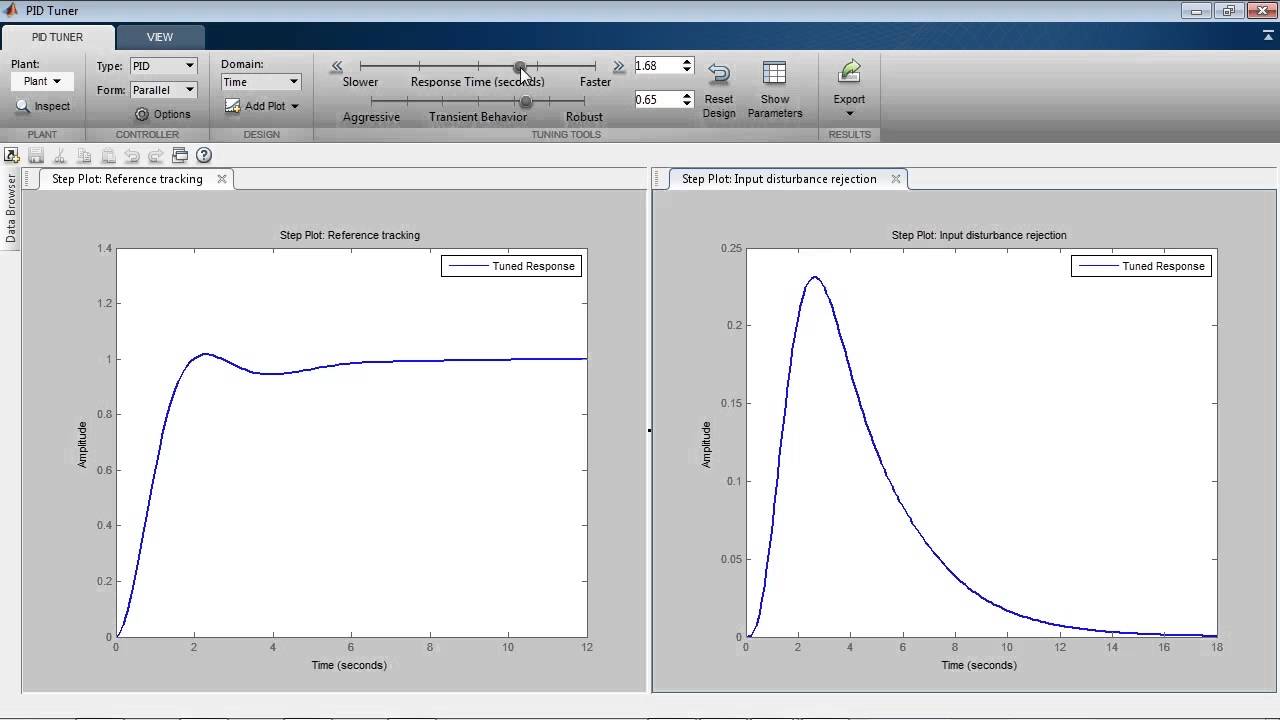 PID Control Design with Control System Toolbox - MATLAB Video