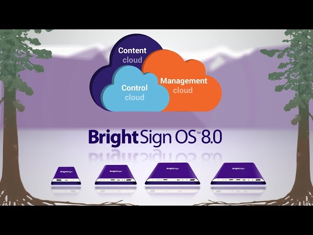 BrightAuthor Pricing, Reviews, & Features in 2022