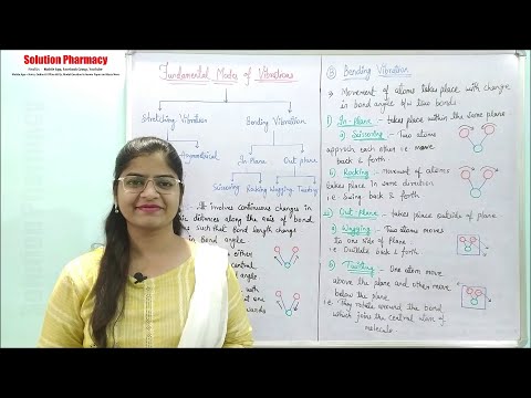 (17) IR Spectroscopy | Fundamental Mode of Vibrations in Poly Atomic Molecules | Spectroscopy