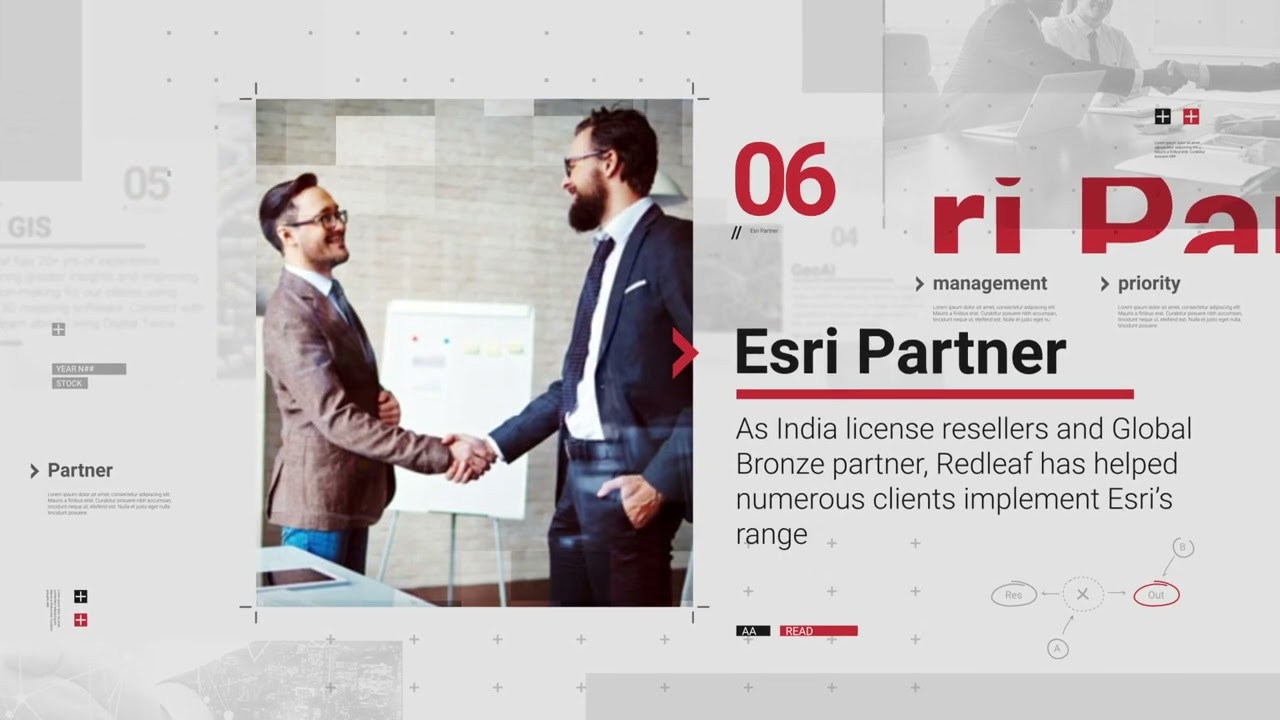 Redleaf Digital Twin