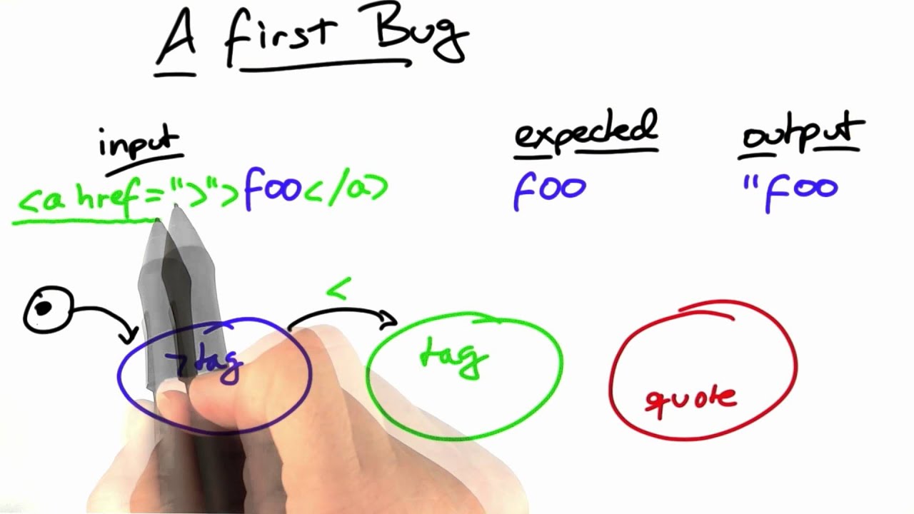 A First Bug - Software Debugging