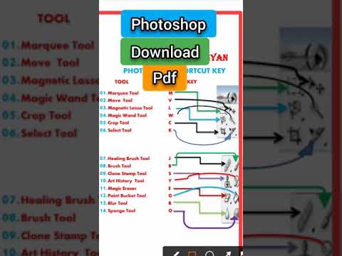 Photoshop keyboard short cut key |#shorts #photoshop