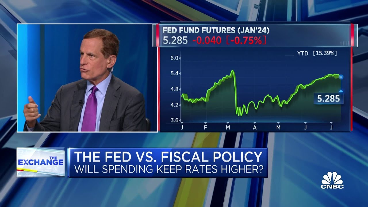 Fed should be leaning toward one more rate increase, says former Dallas Fed president