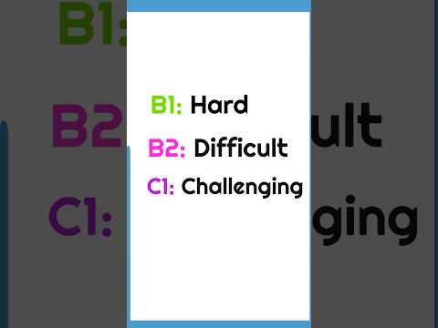 Learn Synonyms for All Levels - Expand Your English Vocabulary!