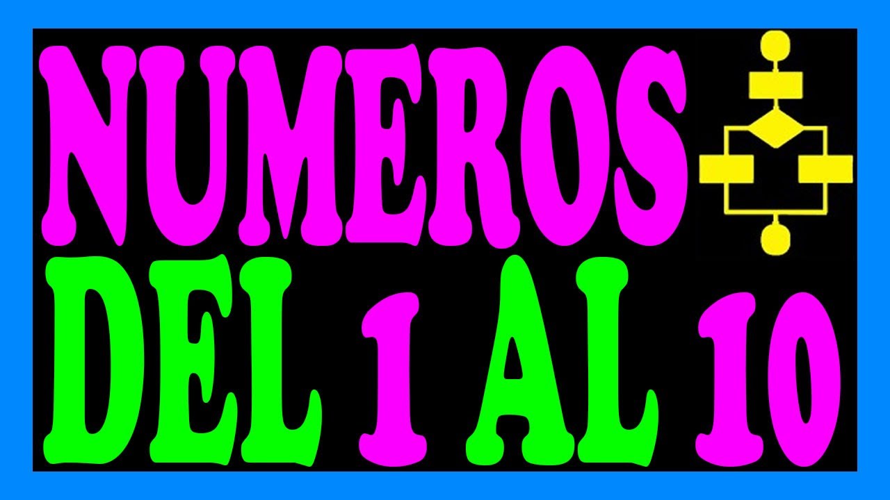 Diagrama de flujo que imprima los números del 1 al 10