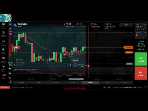 am trading tips - free binary options live stream signal app// 100% accuracy🔥🔥🔥