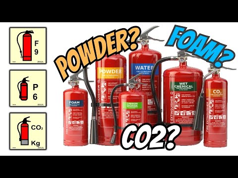 Fire Extinguishers: Types & How-To Guide
