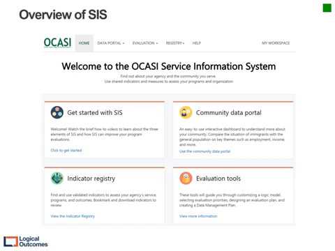 SIS Overview