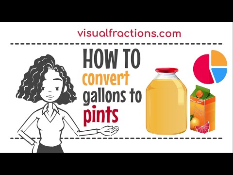 Converting Gallons (gal) to Pints (pt): A Step-by-Step Tutorial #gallons #pints #conversion #volume