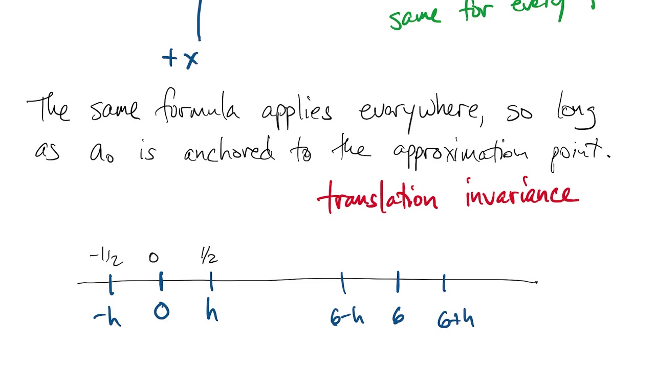 FNC 5.4: Finite differences (part 1)