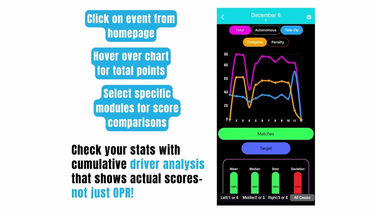 A Guide to TeamTrack  FTC Scouting