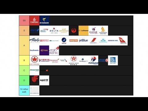 My AIRLINE TIER LIST