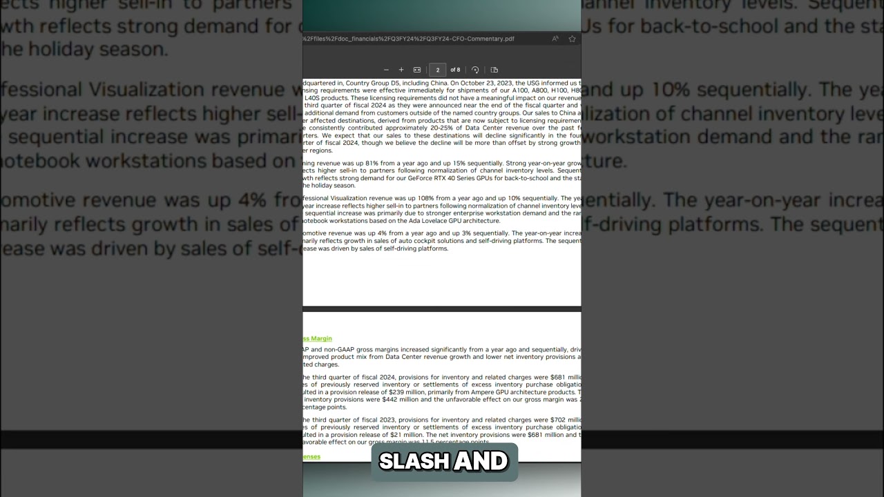 Revolutionizing Document Management with PDF.AI: A Seamless Integration