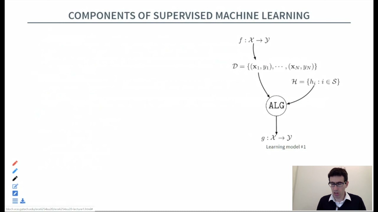 2 1   Intro Learning Theory   Supervised Learning Framework