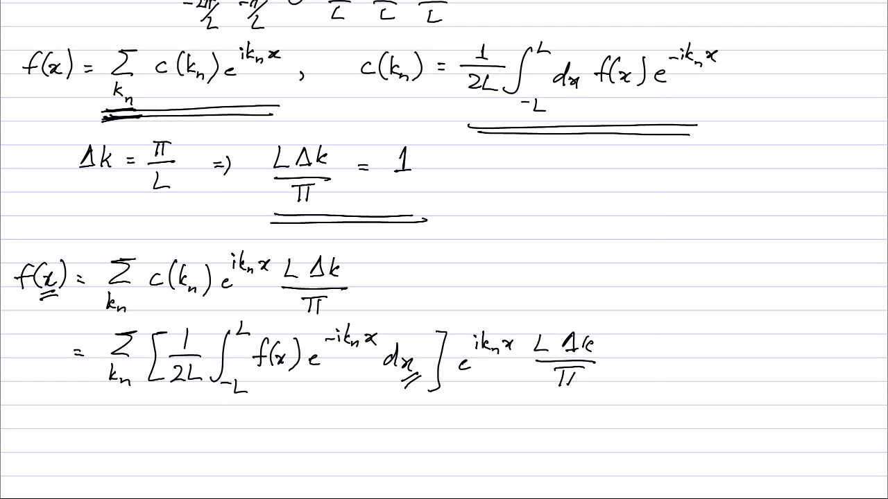 Integral Transforms (Part 1: Fourier transform)