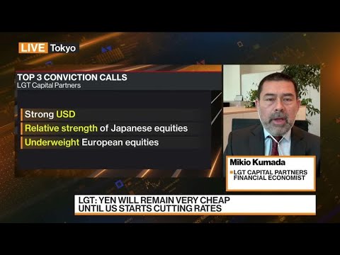 LGT Capital Increased Allocation to Japan