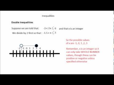 Representing Inequalities and integers (visual examples) GCSE maths revision video
