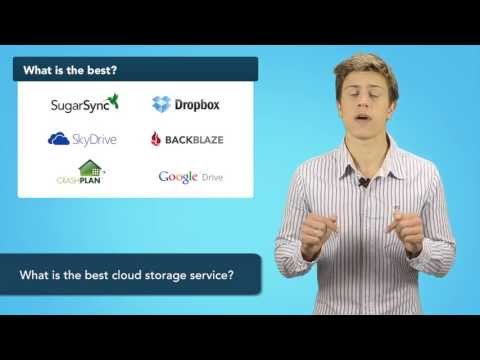 Best Cloud Storage Services