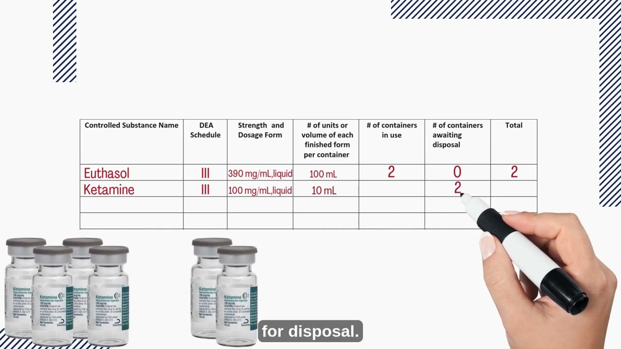 How to complete the Controlled Substance inventory form