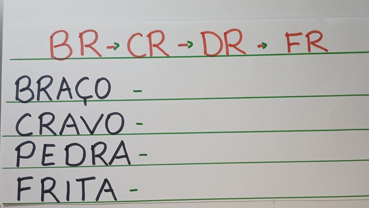Aprendendo a ler e escrever sílabas complexas #alfabetização