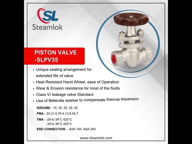FORBES MARSHALL - Forbes Marshall Ball Float Steam Trap SOFT31 ...