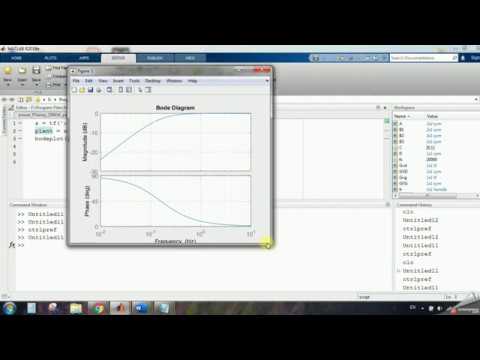How to increase size of y x axis, Title, X/Y Labels of Bode Diagram or Step Response in Matlab