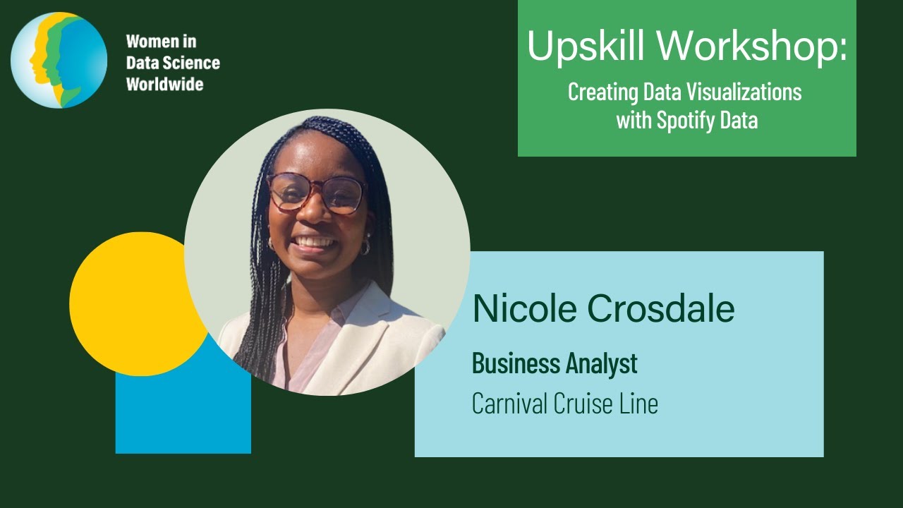 Creating Data Visualizations with Spotify Data | Nicole Crosdale