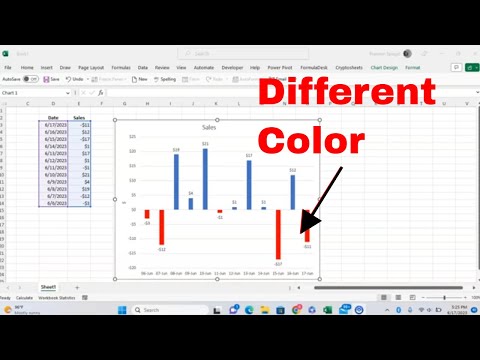 Have Negative Values in a Bar Chart Automatically Show up as a Different Color in Microsoft Excel