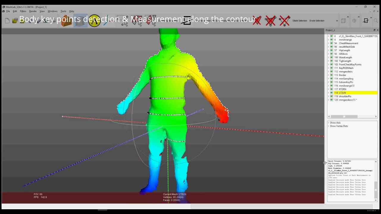 Perspectiv Labs Pvt Ltd | F6S