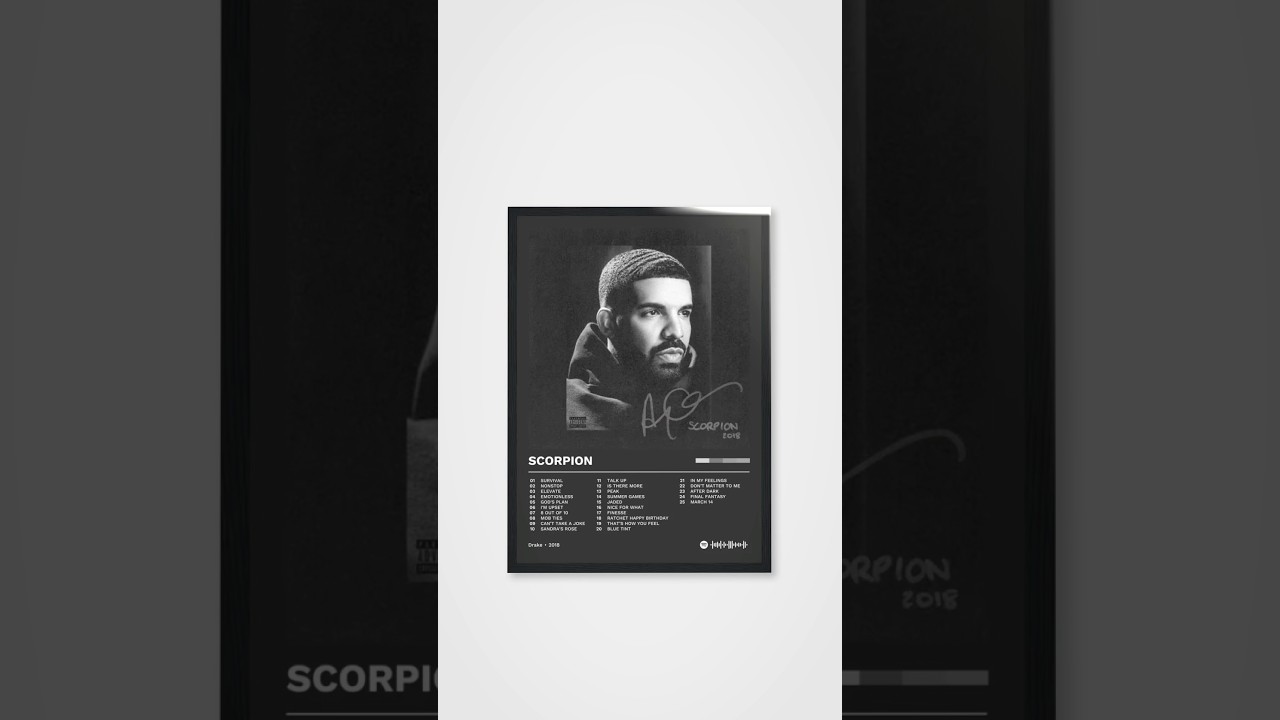 Get your poster on beatprints.shop 🔥#albumposter #drake #album #poster #wallart #music #decoration
