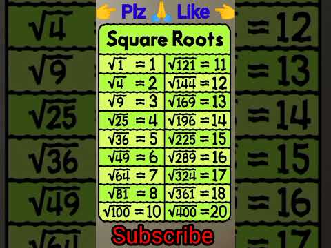 squre of root math From 1 to 20 #maths #mathstricks #basicmaths #shortsfeed2025 #shortsfeed