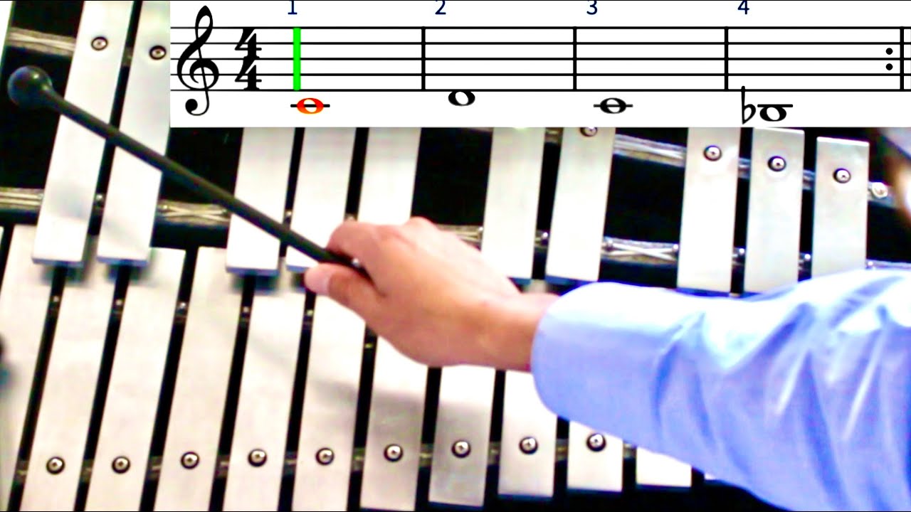 3 Simple Mallet Exercises For Learning Notes