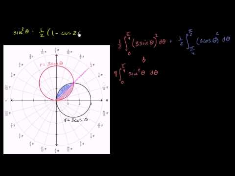 Ejemplo resuelto: área entre dos curvas polares (video) | Khan Academy