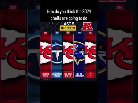 How do you think the 2024 cheifs are going to do in the nfl playoffs? #nfl #superbowl #football