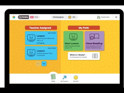 PS214K What is Iready? (English)