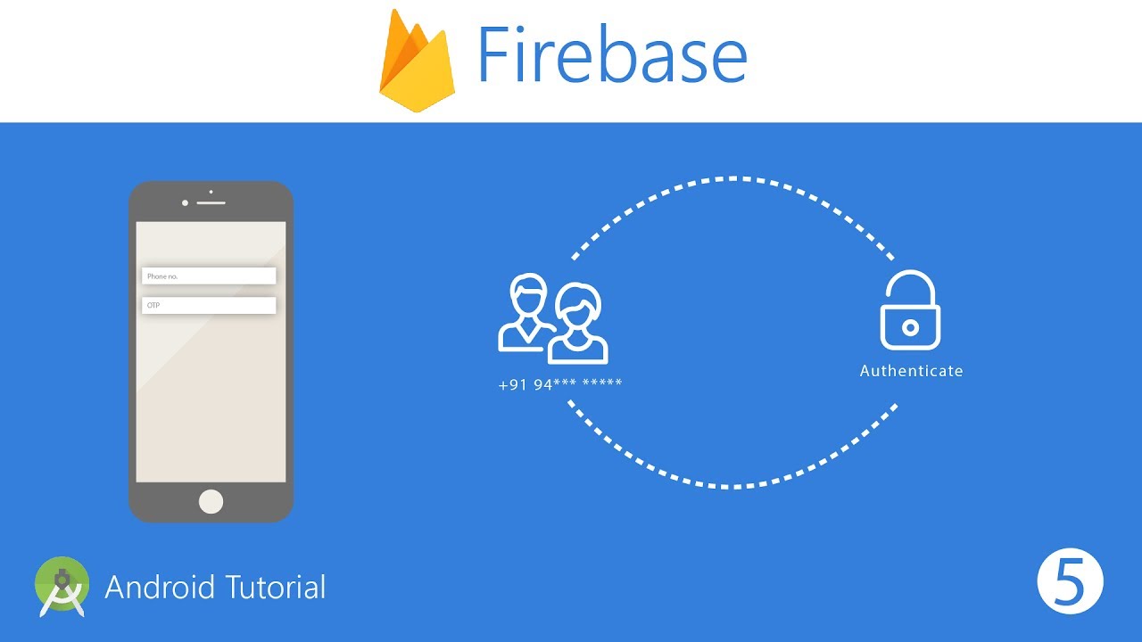 Phone Number Authentication in Android using Firebase