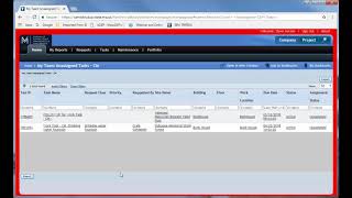 Working At TRIRIGA: Company Overview and Culture - Zippia