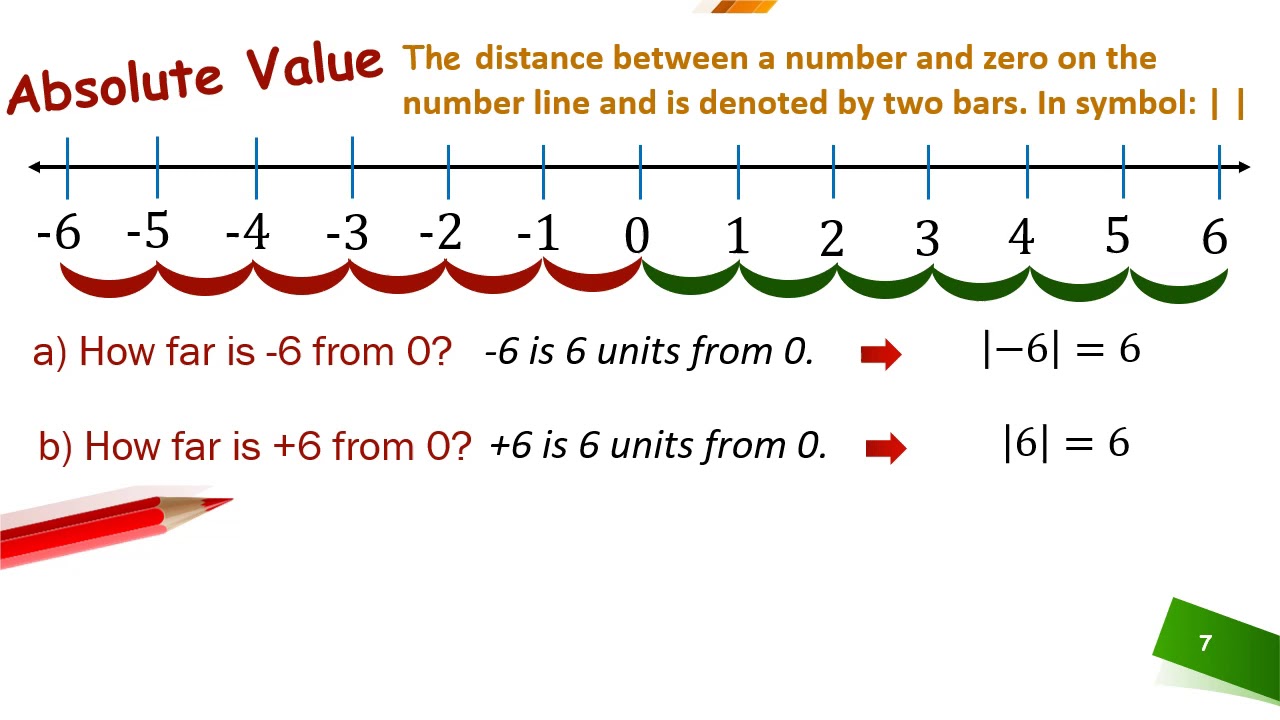 Module 3 - Integers