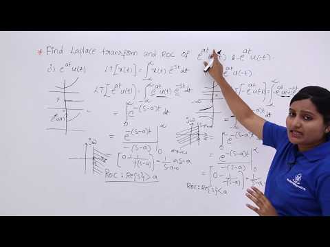 Laplace Transform and Region of Convergence of Raising Exponential ...
