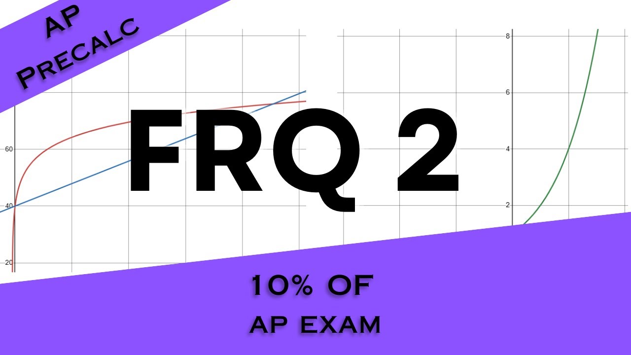 AP Precalculus FRQ 2 - FULL REVIEW