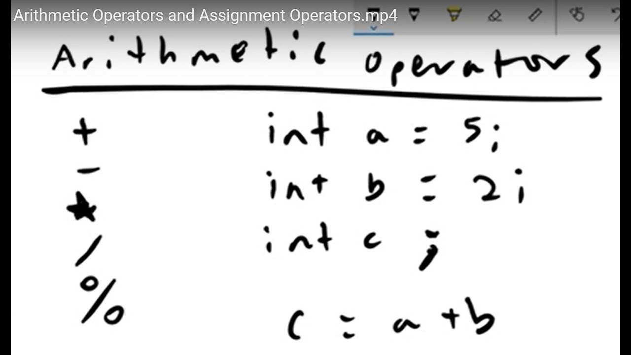 Java - Lesson #16 - Arithmetic Operators and Assignment Operators