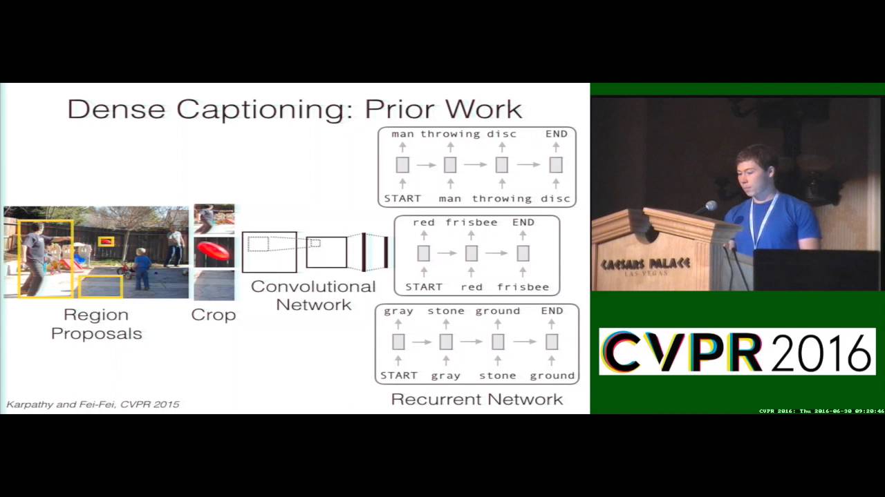 DenseCap: Fully Convolutional Localization Networks for Dense Captioning
