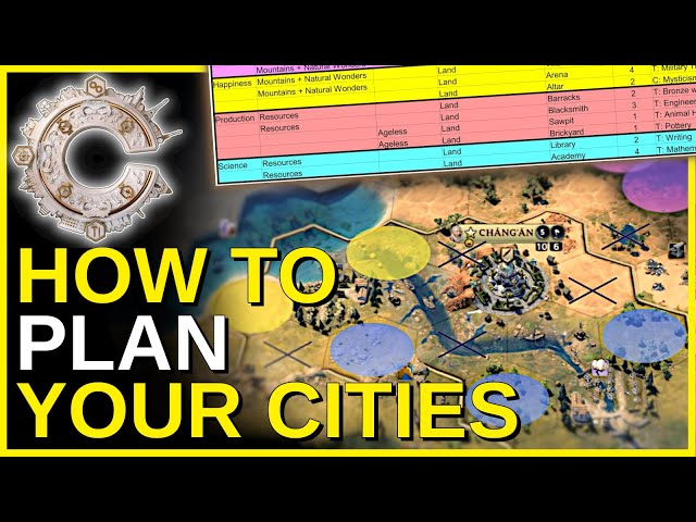 Master Urban Planning in Civ 7: A Comprehensive Guide | Galaxy