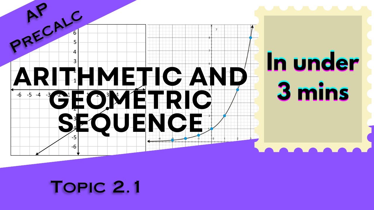 Arithmetic and Geometric Sequences in Under 3 mins (AP Precalculus Topic 2.1)